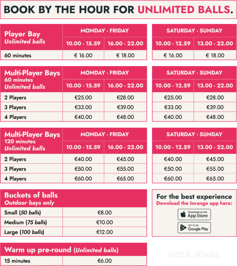 Swingyard – Not your Average Driving Range